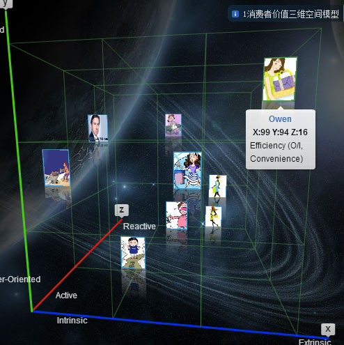 GitHub - kingarthas37/flash-pv3d-engine-demos: 基于flash 3D引擎papervision3d开发的个人3d电商产品、效果展示demo